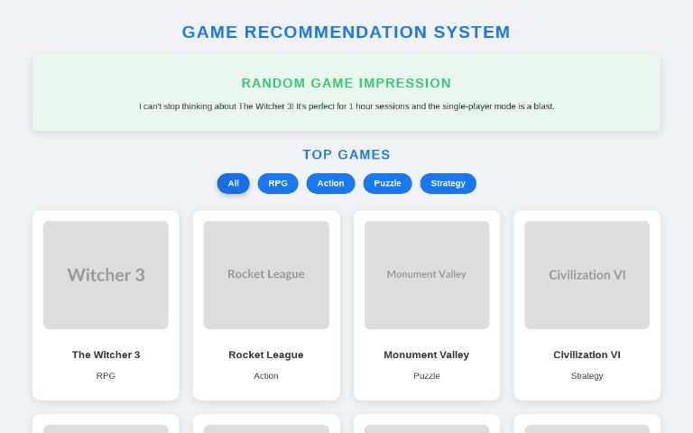 Game Recommendation System ― Perchance Generator