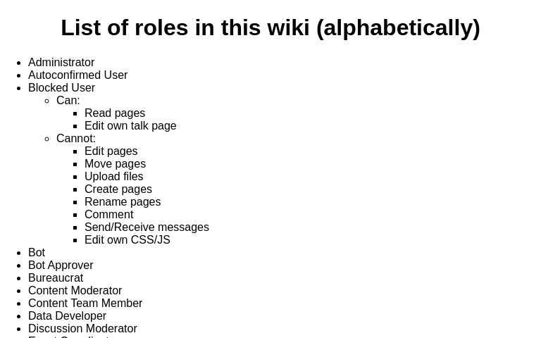 List of roles in this wiki (alphabetically) ― Perchance Generator