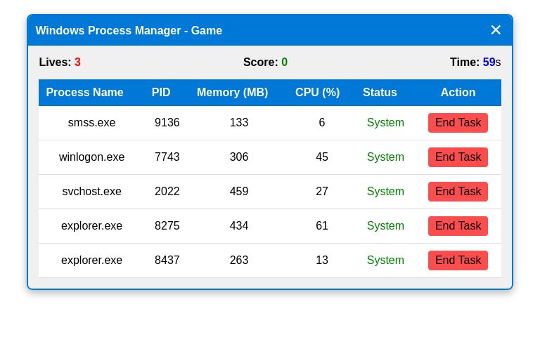 Game Over! ― Perchance Generator