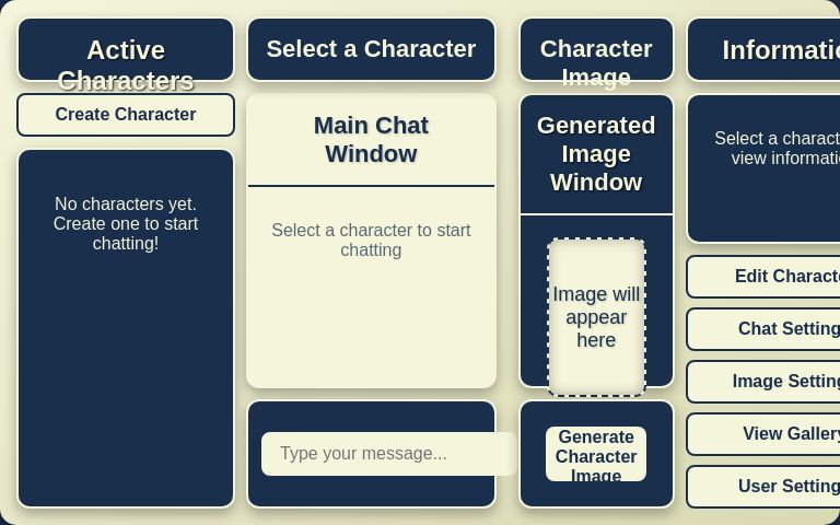Create New Character ― Perchance Generator