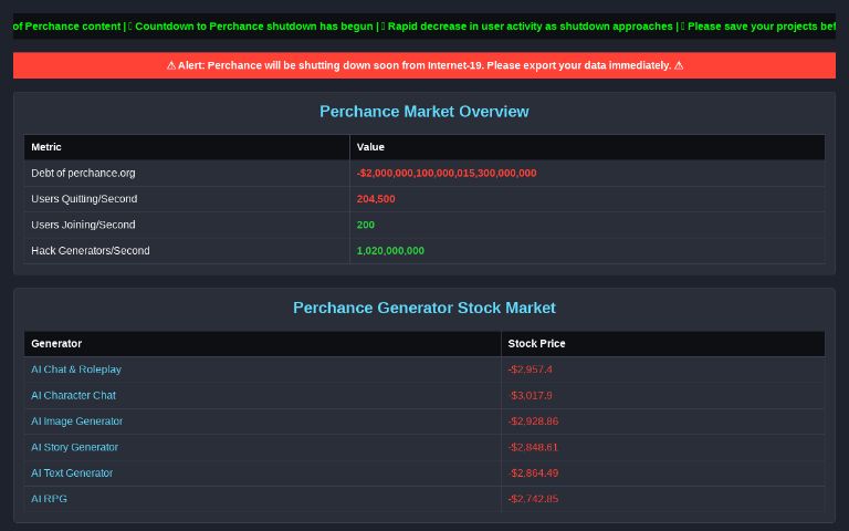 Perchance Market Overview ― Perchance Generator