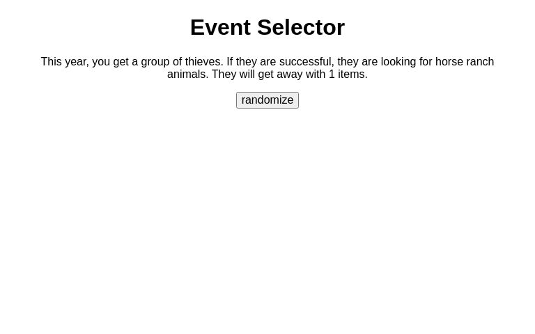 Event Selector ― Perchance Generator