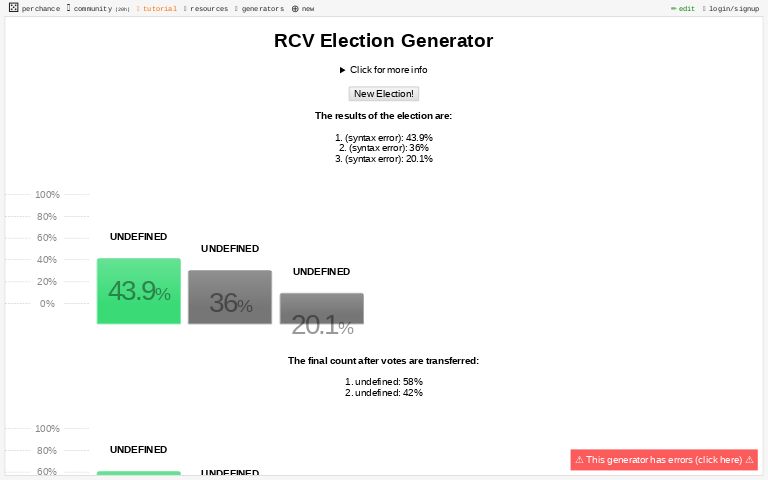 RCV Election Generator