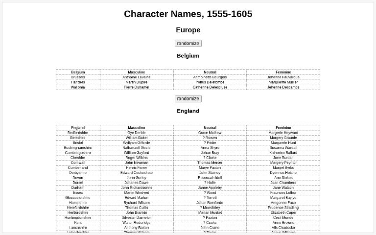 Character Names, 1555-1605 ― Perchance Generator