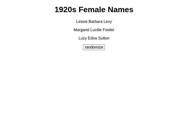 1920s Female Names ― Perchance Generator