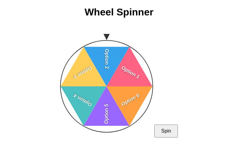 Wheel Spinner ― Perchance Generator