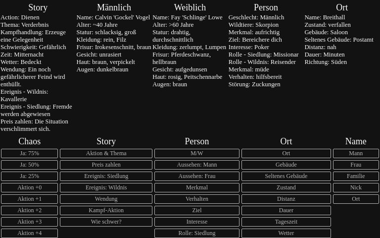 Solo RPG Orakel ― Perchance Generator