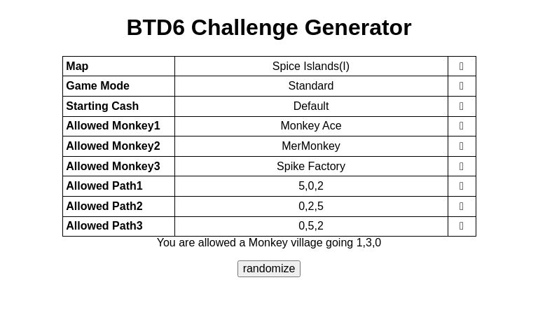 BTD6 Challenge Generator