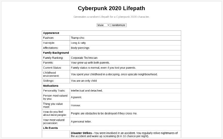 Cyberpunk 2020 Lifepath ― Perchance Generator