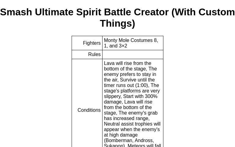 Smash Ultimate Spirit Battle Creator (With Custom Things) ― Perchance ...