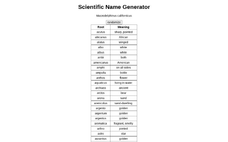 Scientific Name Generator
