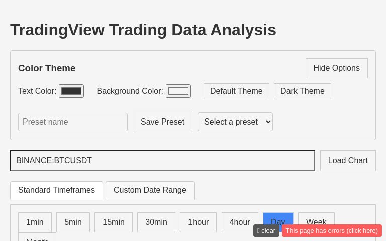 TradingView Trading Data Analysis ― Perchance Generator