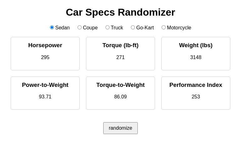 Car Specs Randomizer ― Perchance Generator