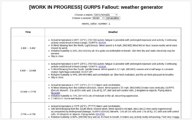 [WORK IN PROGRESS] GURPS Fallout: weather generator