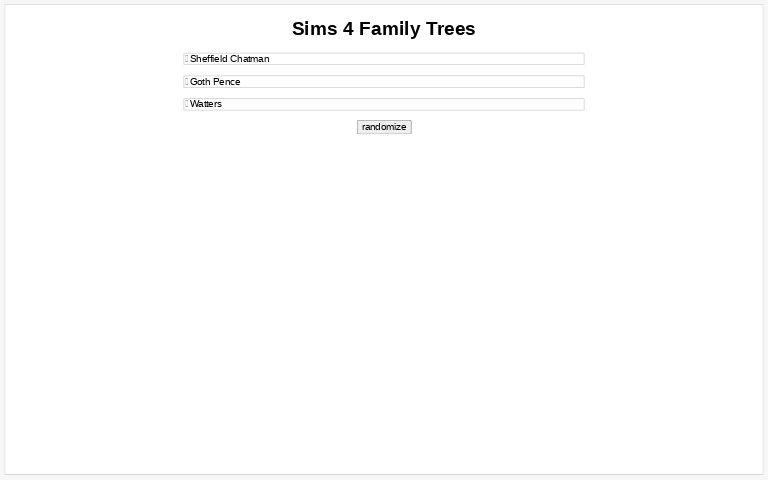 Sims 4 Family Trees ― Perchance Generator