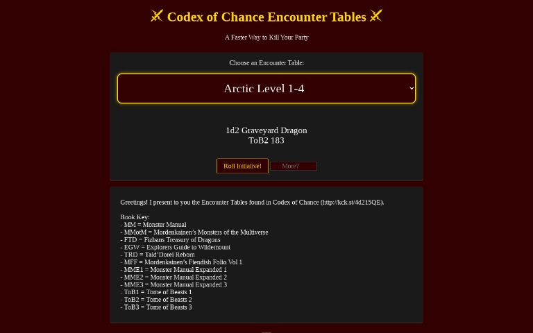 Codex of Chance Encounter Tables ― Perchance Generator