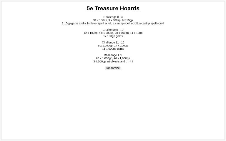 5e Treasure Hoards ― Perchance Generator