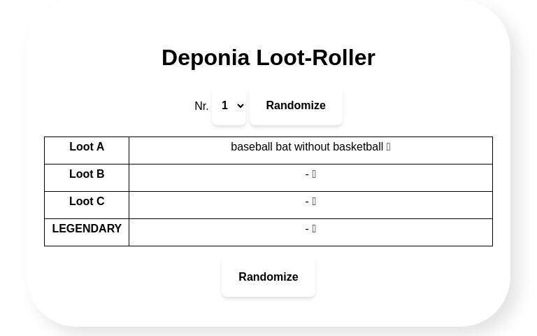 Deponia Loot-Roller ― Perchance Generator