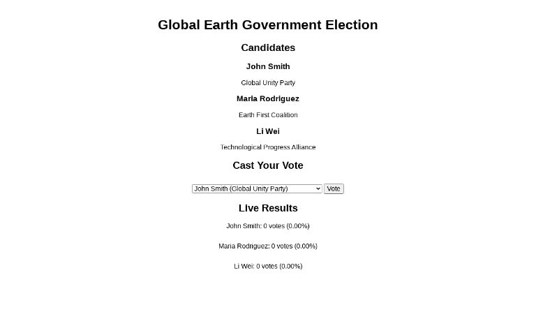 Global Earth Government Election ― Perchance Generator