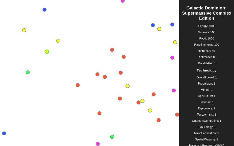 Galactic Dominion: Supermassive Complex Edition ― Perchance Generator