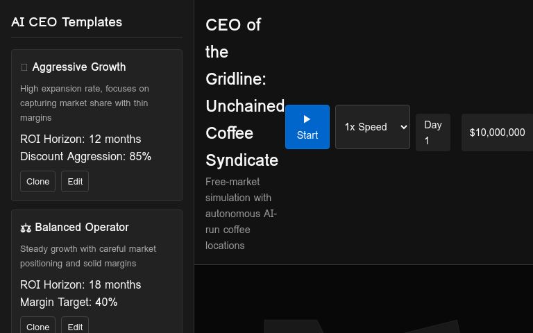 CEO of the Gridline: Unchained Coffee Syndicate ― Perchance Generator
