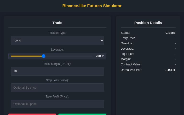 Market Overview ― Perchance Generator