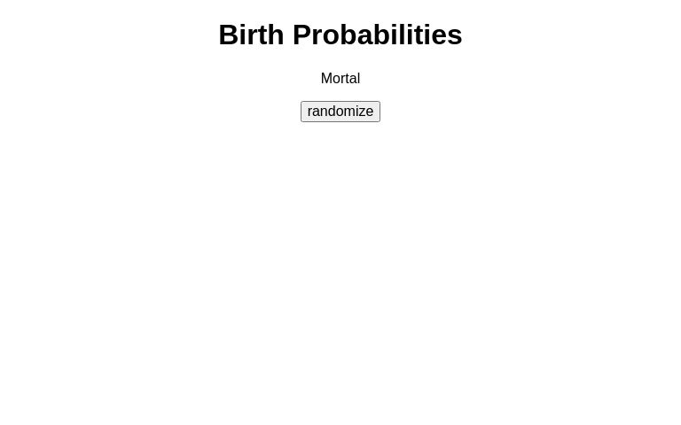 Birth Probabilities ― Perchance Generator