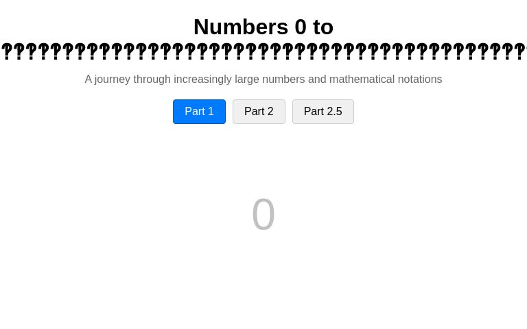 Numbers 0 to ‽‽‽‽‽‽‽‽‽‽‽‽‽‽‽‽‽‽‽‽‽‽‽‽‽‽‽‽‽‽‽‽‽‽‽‽‽‽‽‽‽‽‽‽‽‽‽‽‽‽‽‽‽‽‽‽‽‽‽‽‽‽‽‽‽‽‽‽‽ ― Perchance ...