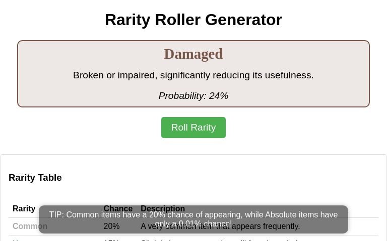 Rarity Roller Generator