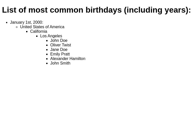 List of most common birthdays (including years): ― Perchance Generator