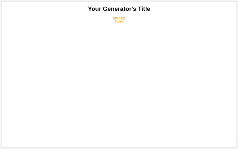 4hcydfn3wk ― Perchance Generator