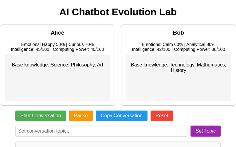 AI Chatbot Evolution Lab ― Perchance Generator