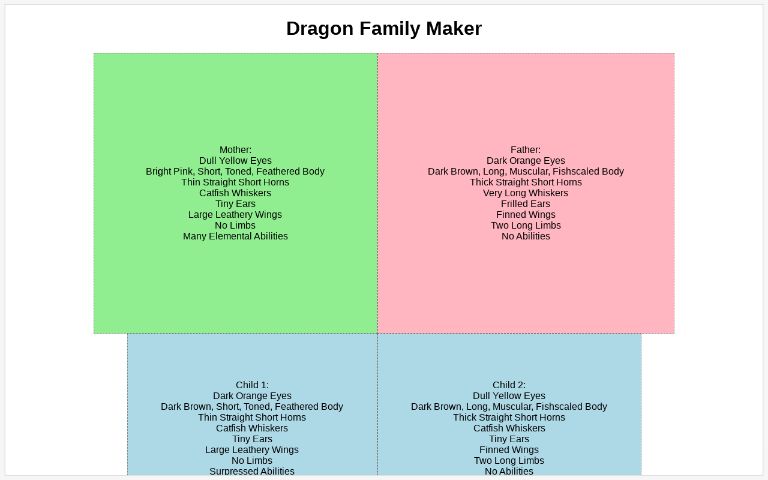 Dragon Family Maker ― Perchance Generator