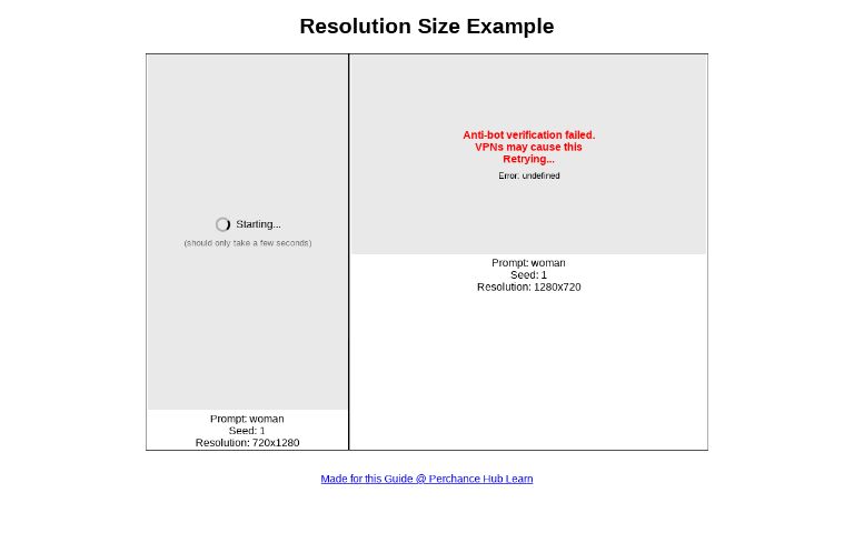 Resolution Size Example ― Perchance Generator