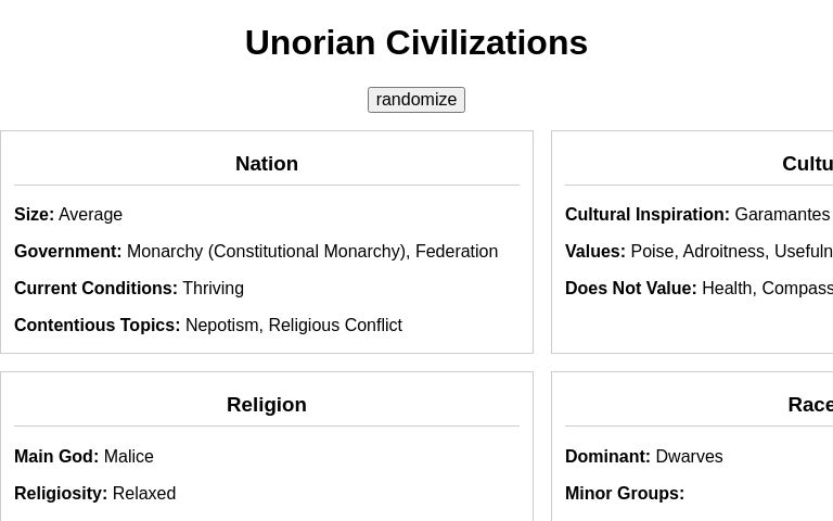 Unorian Civilizations ― Perchance Generator