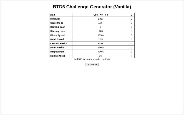 BTD6 Challenge Generator (Vanilla)