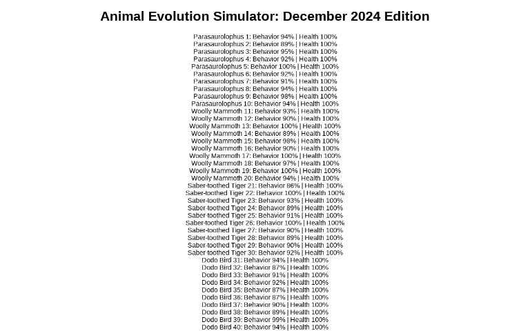 Animal Evolution Simulator: December 2024 Edition ― Perchance Generator