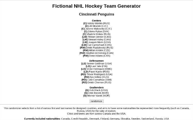 Fictional NHL Hockey Team Generator