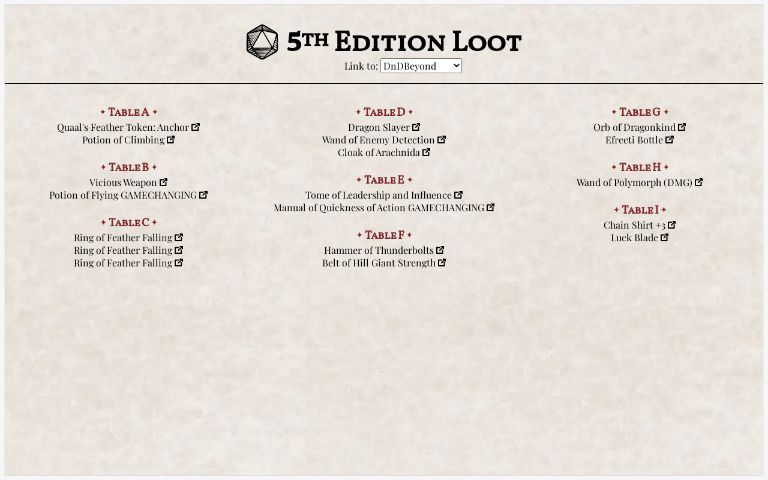 5th Edition Loot ― Perchance Generator