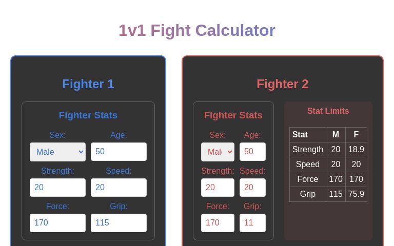 1v1 Fight Calculator ― Perchance Generator