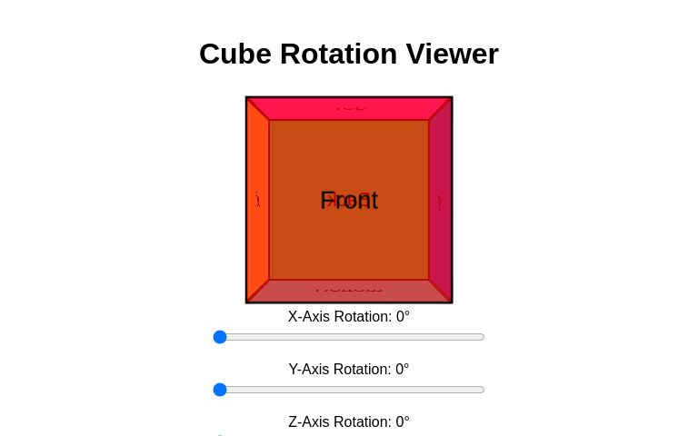 Cube Rotation Viewer ― Perchance Generator