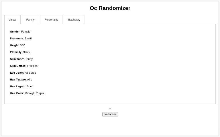Oc Randomizer ― Perchance Generator