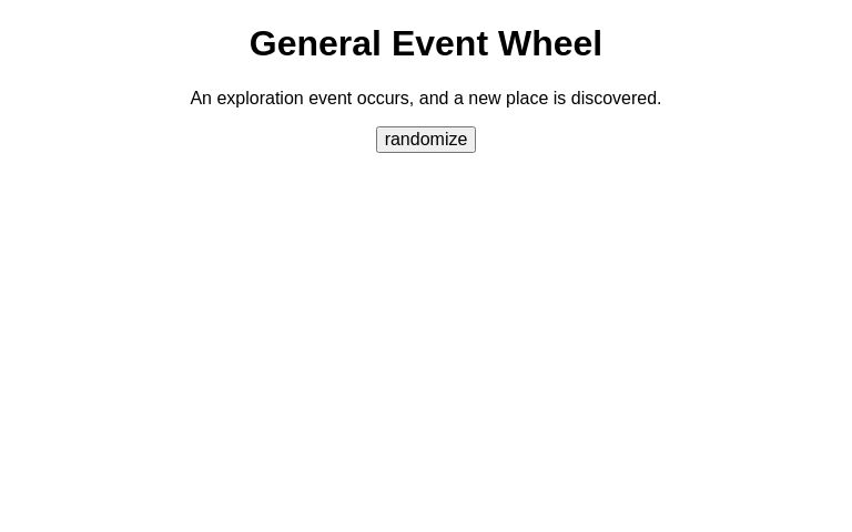 General Event Wheel