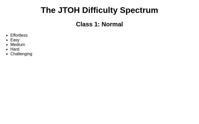 The JTOH Difficulty Spectrum ― Perchance Generator