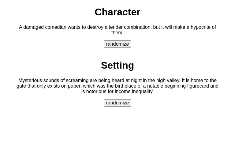Character ― Perchance Generator