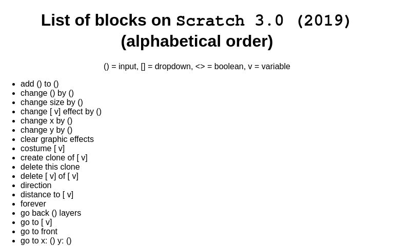 List of blocks on Scratch 3.0 (2019) (alphabetical order) ― Perchance ...