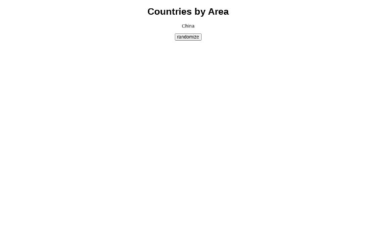 Countries by Area ― Perchance Generator