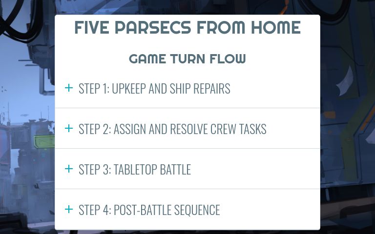 Five Parsecs Step 2 World ― Perchance Generator