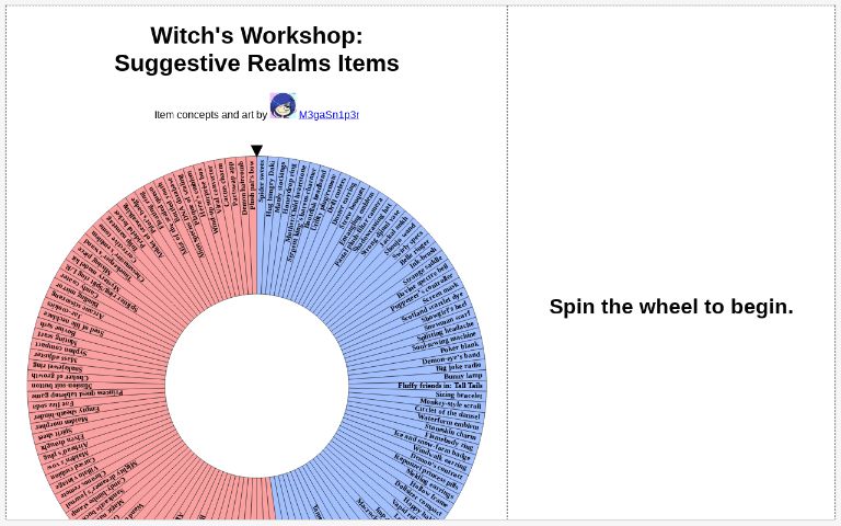 Witch's Workshop: Suggestive Realms Items ― Perchance Generator