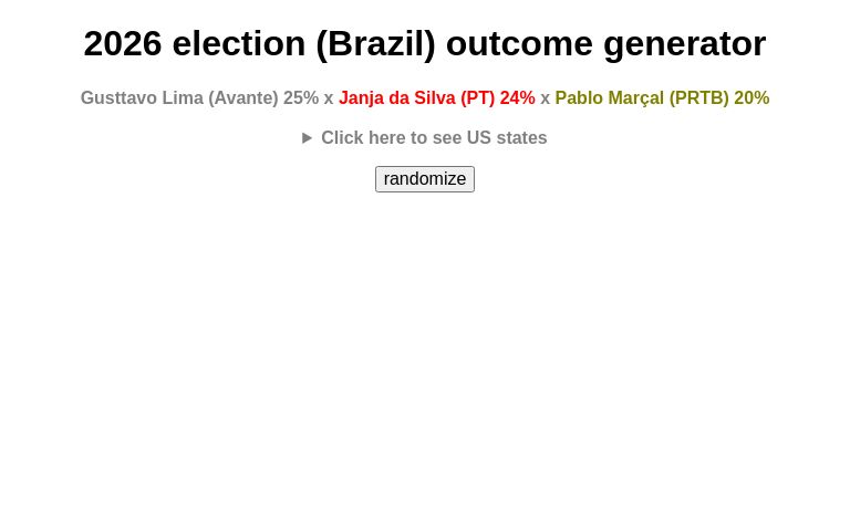 2026 election (Brazil) outcome generator